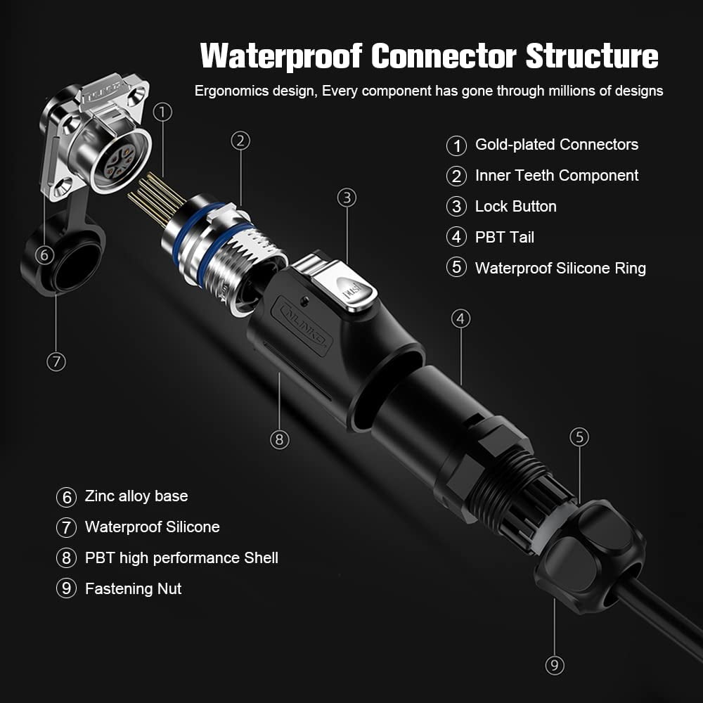 TRH-5 Pin Connector Waterproof Connector, Industrial Solder Connector ...