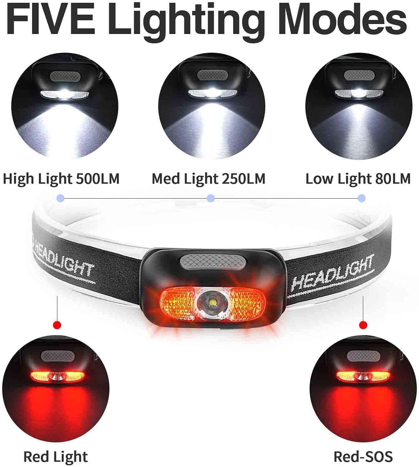 TRH-500 Lumen Rechargeable Headlamp (3 Pack), 5 Modes with Red Light ...