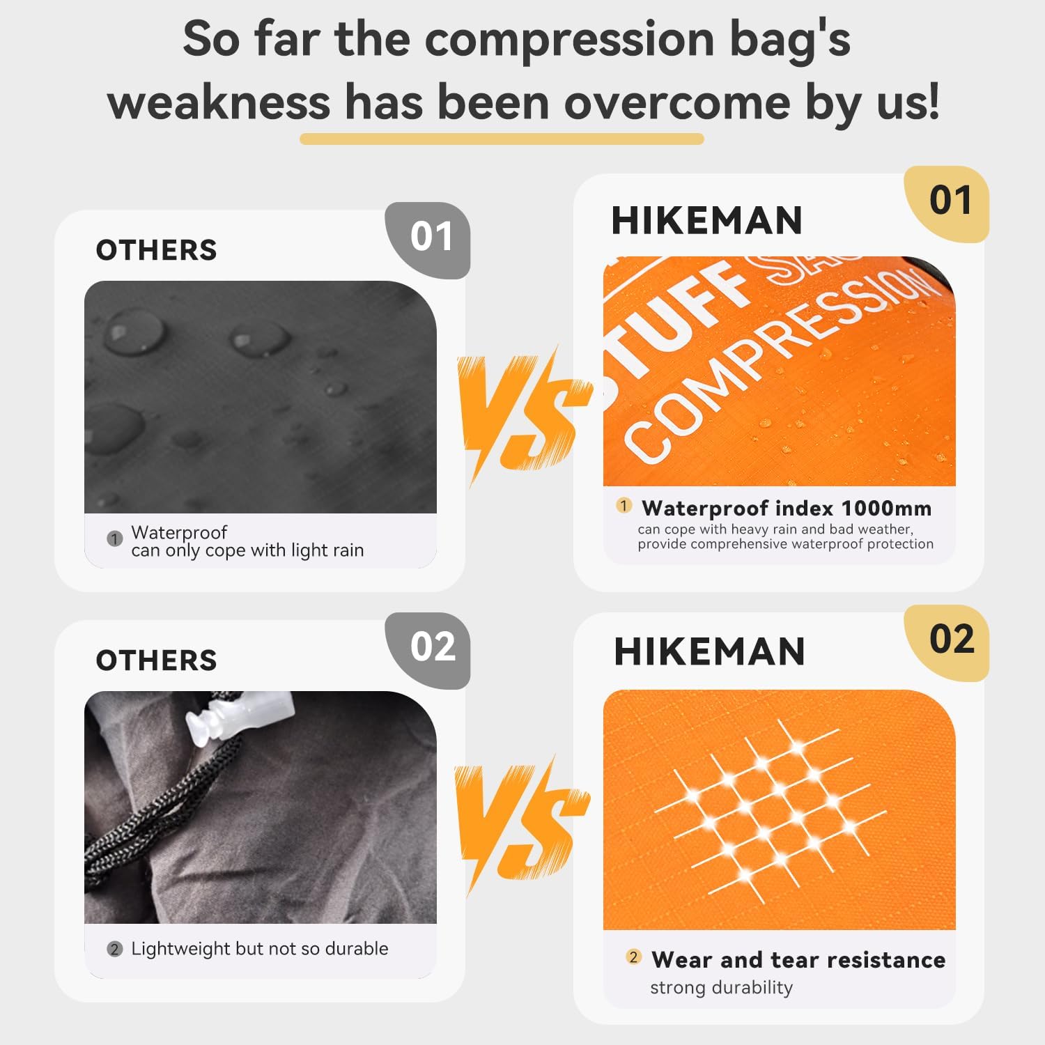 TRH-Compression Sack, 50% More Storage! 12L/19L/32L/46L/53L Compression ...
