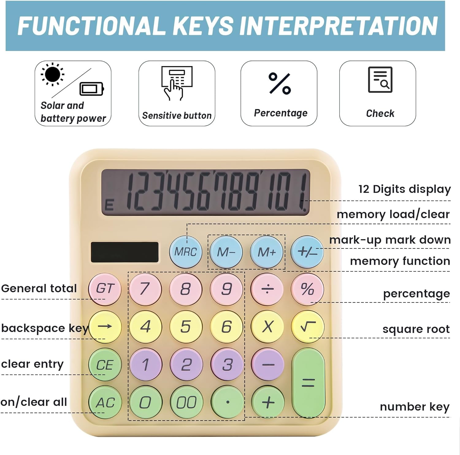 TRH-Desktop Mechanical Calculator, Beige, 12 Digit, Large Display, Dual Power Solar/Battery ...