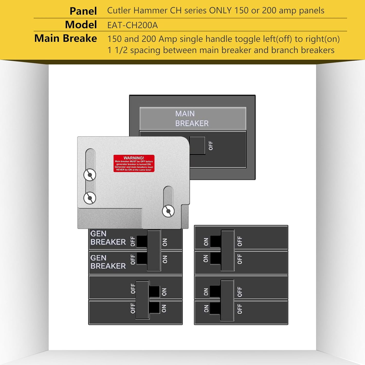 TRH-Generator Interlock Kit Compatible with Horizontal Main Cutler ...