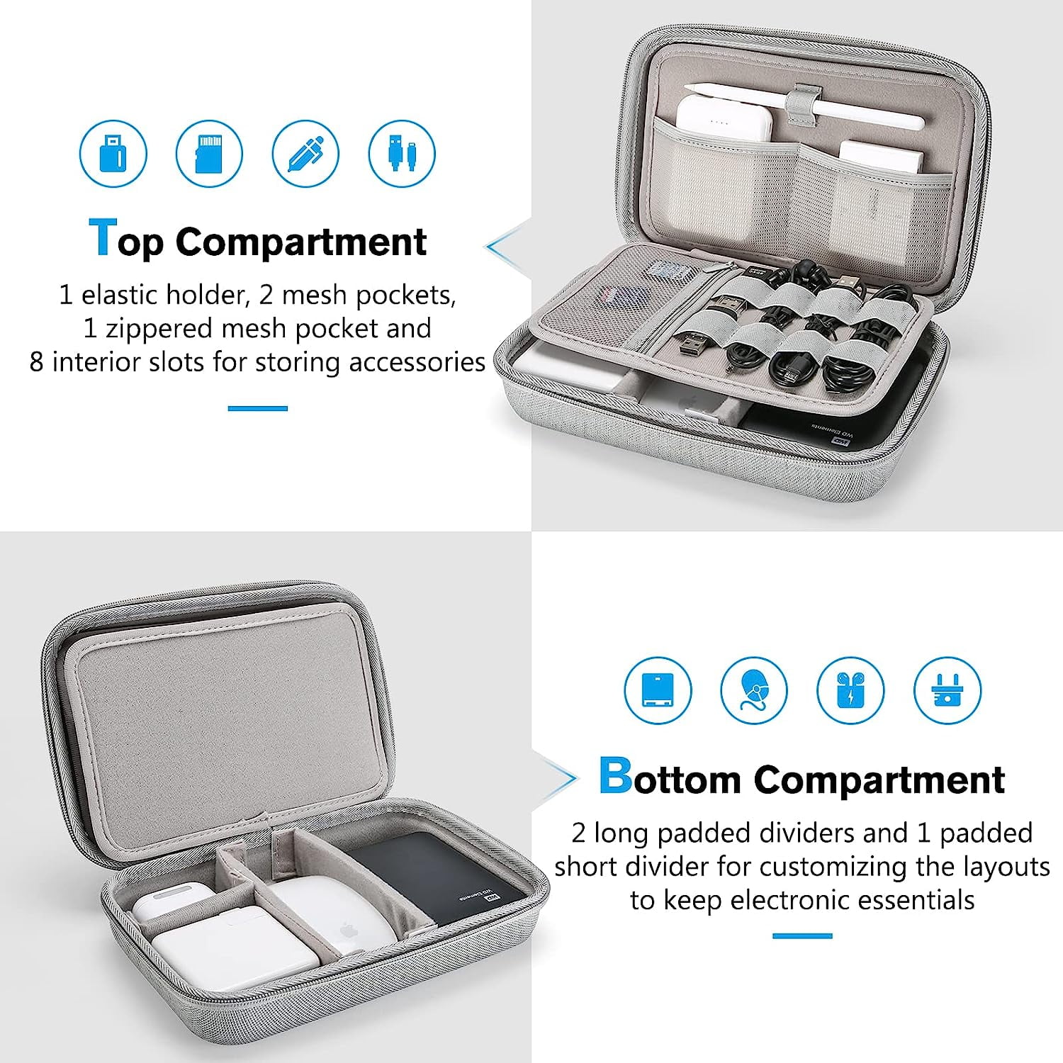 TRH-Hard Travel Electronic Organizer Case for MacBook Power Adapter ...