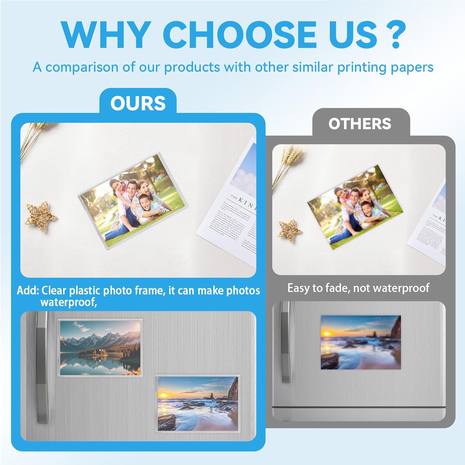 TRH-Magnetic Photo Paper for Inkjet Printer,4x6",8 Sheets Glossy ...