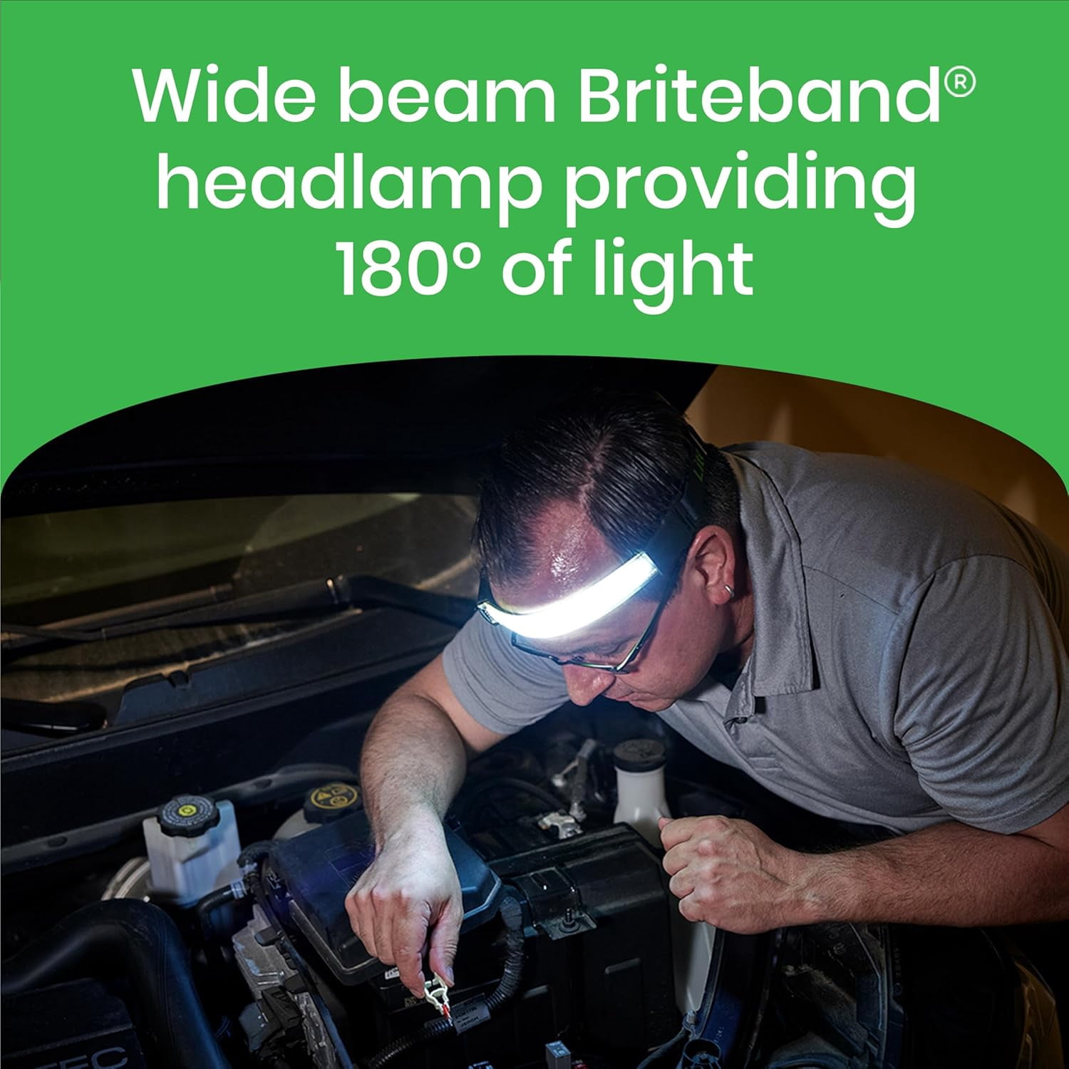 TRH-Tactical LED Headlamp with Adjustable Headband, Flat Battery ...