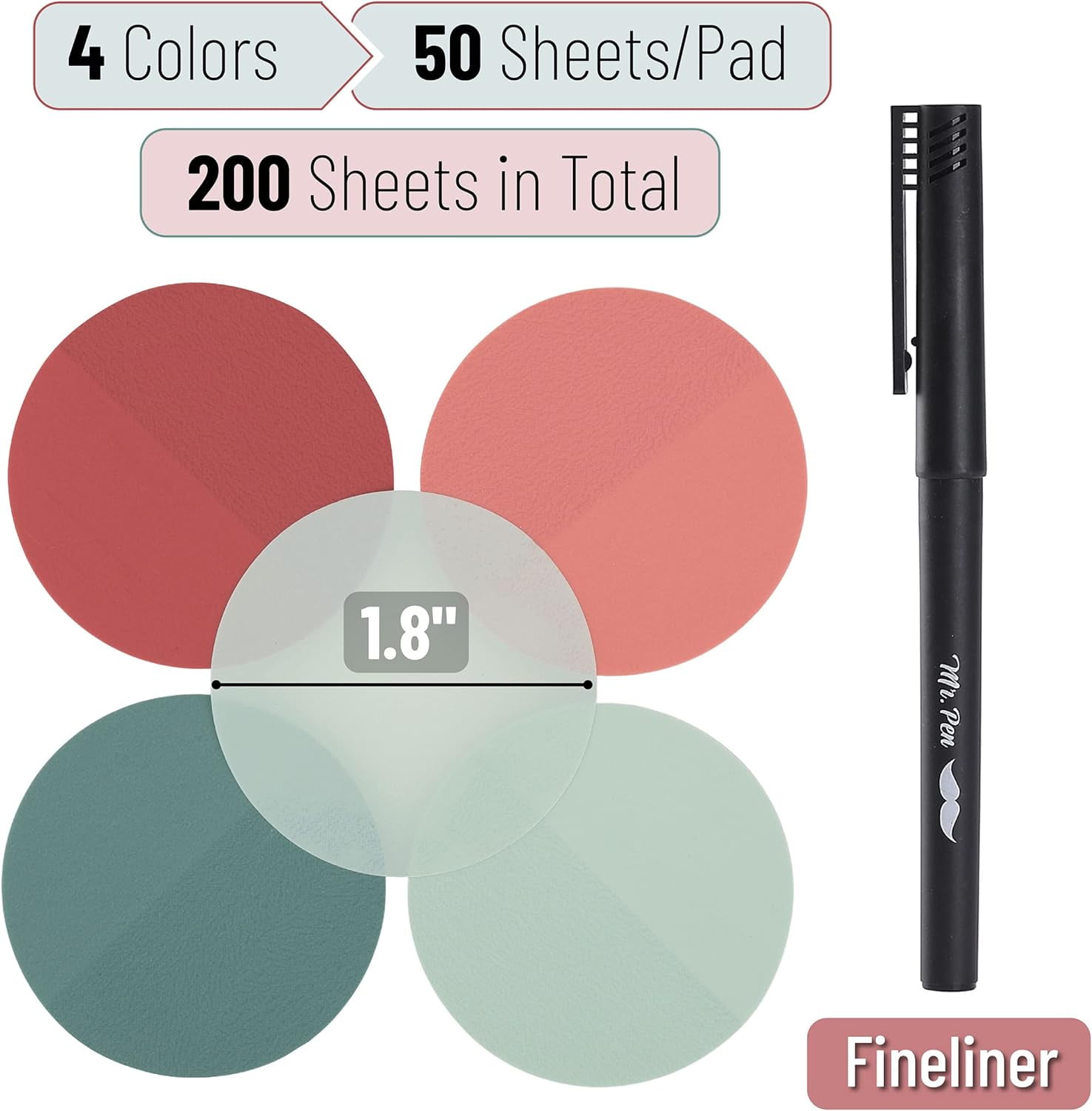 TRH-Transparent Sticky Notes, 200 Pcs, Pastel Colors, Round Translucent ...