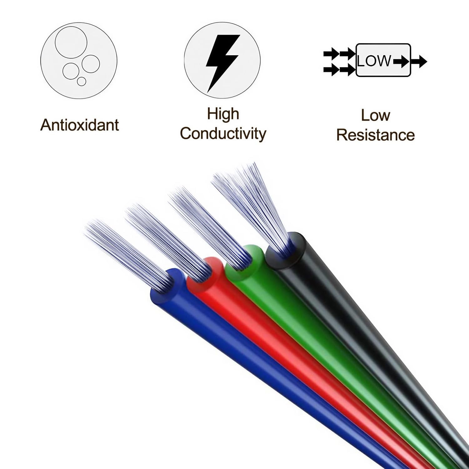 TRH-UL1007 30FT 22 Gauge 4 Conductors RGB Stranded Electrical Wire ...