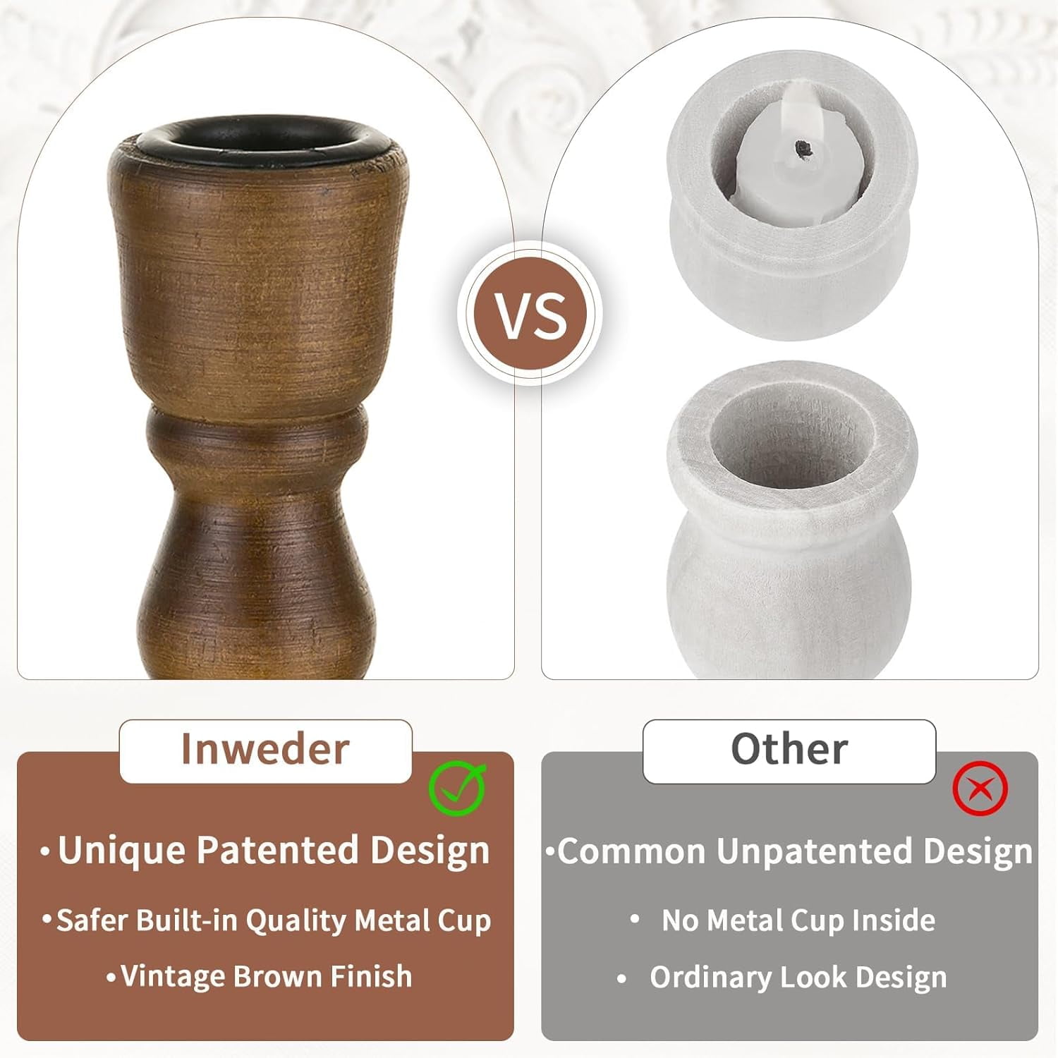 TRH-Wood Candle Holders for Candlesticks: 10 Pcs Wood Taper Candle Holders Rustic Candlesticks ...