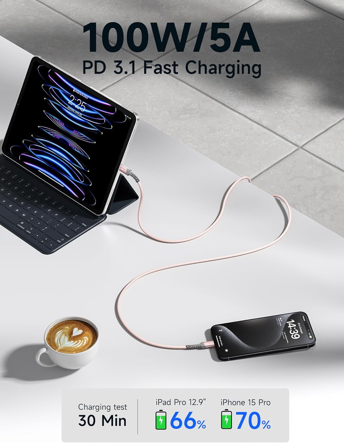 TRHOO-100W USB C to USB C Cable (2-Pack, 6.6ft), USBC Type-C Charge Cord 5A Fast Charging ...