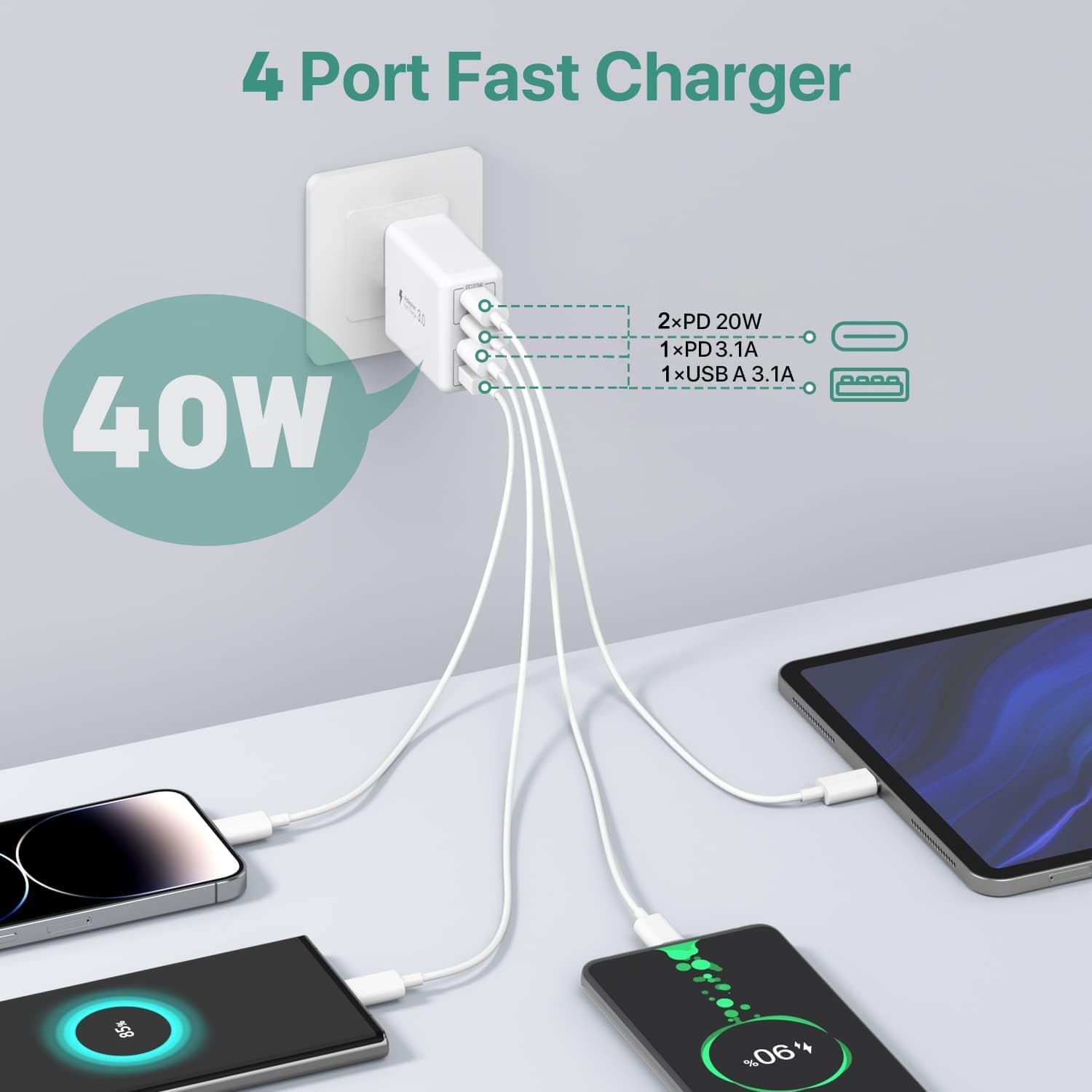 TRHOO-[2 Pack] 40W USB C Charger, 4-Port USB C Charger Block Fast ...