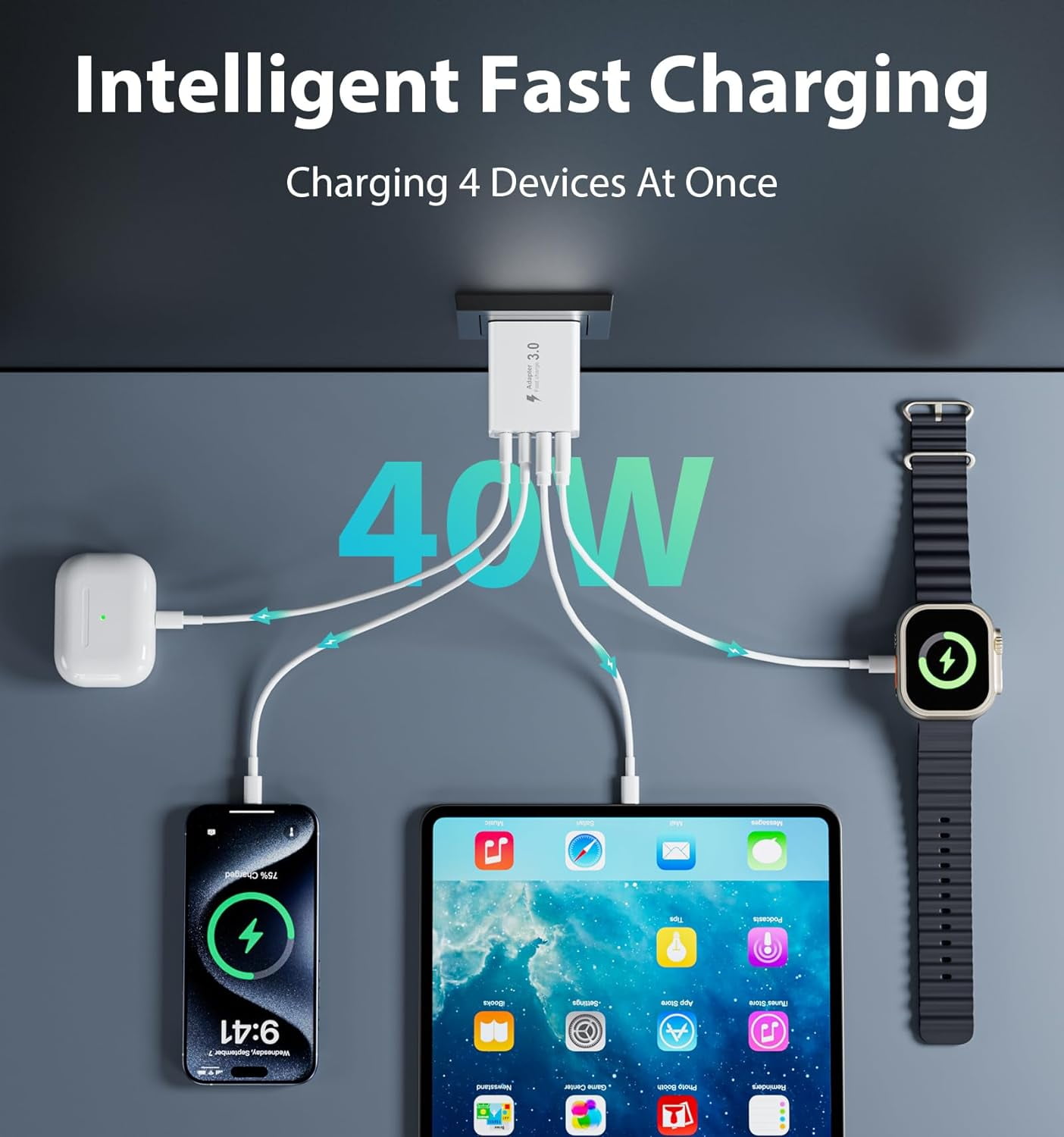 TRHOO-(2-Pack) 40W USB C Charger Block Fast Charging Cube 4-Port Type C ...