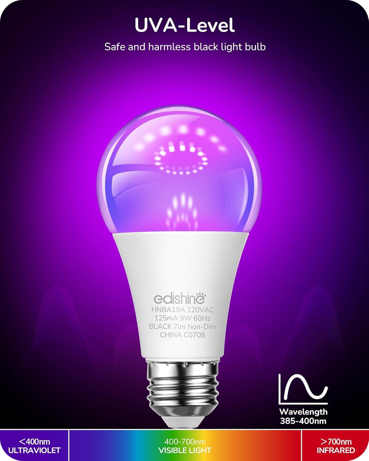 TRHOO-2 Pack Black Light Bulb, A19 9W UV Blacklight Bulbs, UVA Level ...