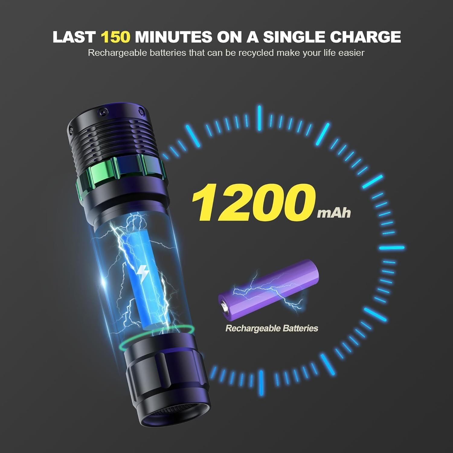 TRHOO-2 Pack Rechargeable Traffic Wand, 11 Inch LED Traffic Control ...