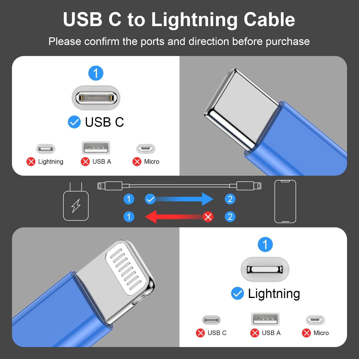 TRHOO-2Pack Blue Fast Charger Cable 6ft [Apple MFi Certified], USB Type ...