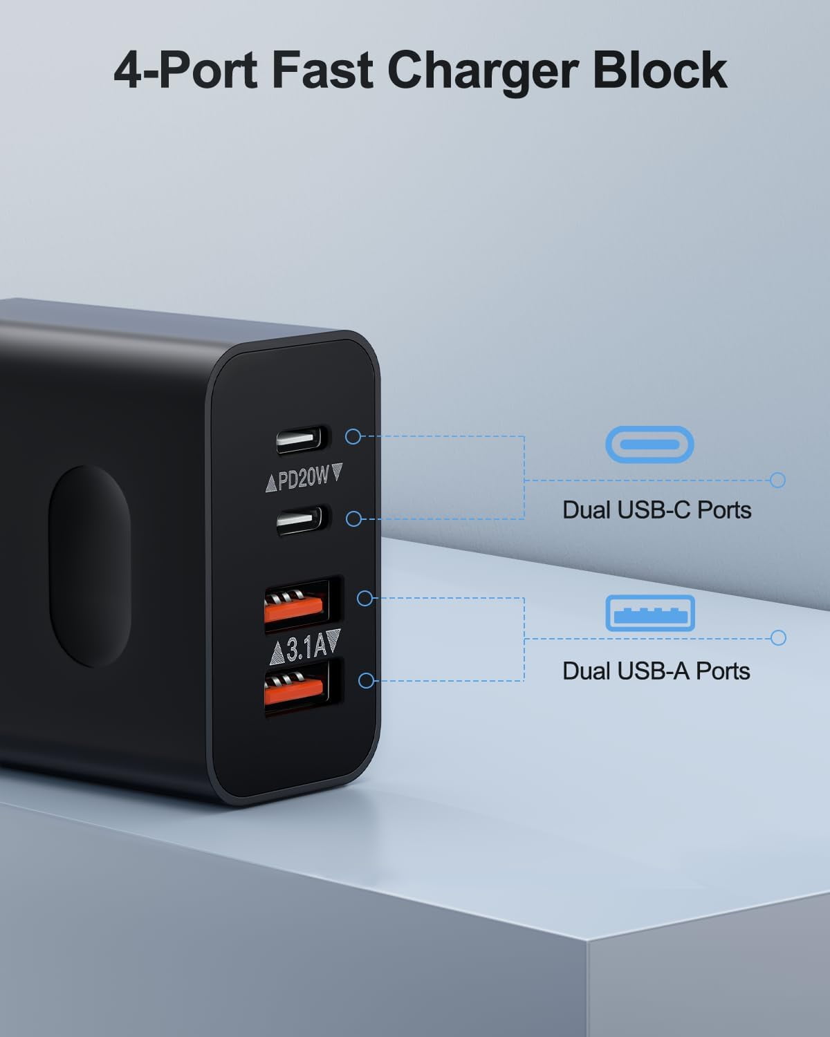 TRHOO-[3 Pack] USB C Wall Charger, 40W 4-Port USB C Charger Dual USB-C ...