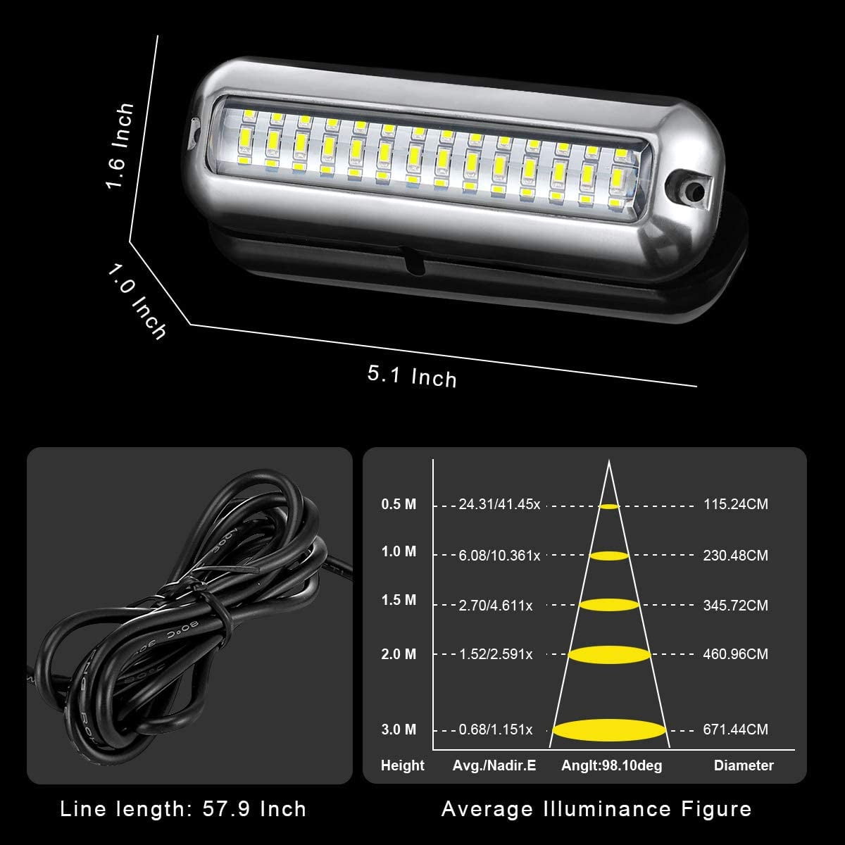 TRHOO-42 LED Boat Lights Waterproof IP68 Stainless Steel Underwater ...