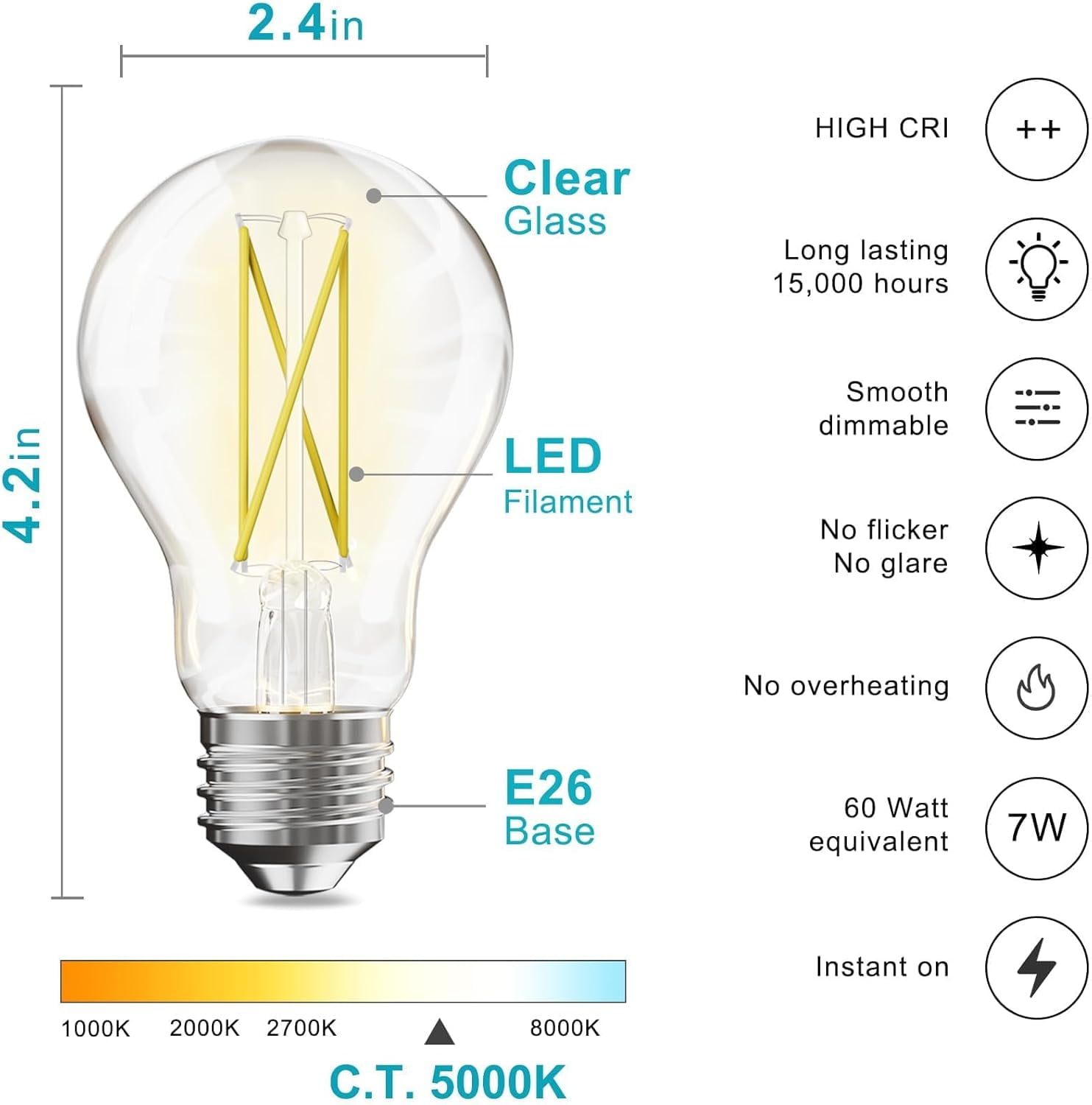TRHOO-6 Pack A19 Vintage LED Edison Bulbs, Dimmable Light Bulb 60W Equivalent, High Brightness ...