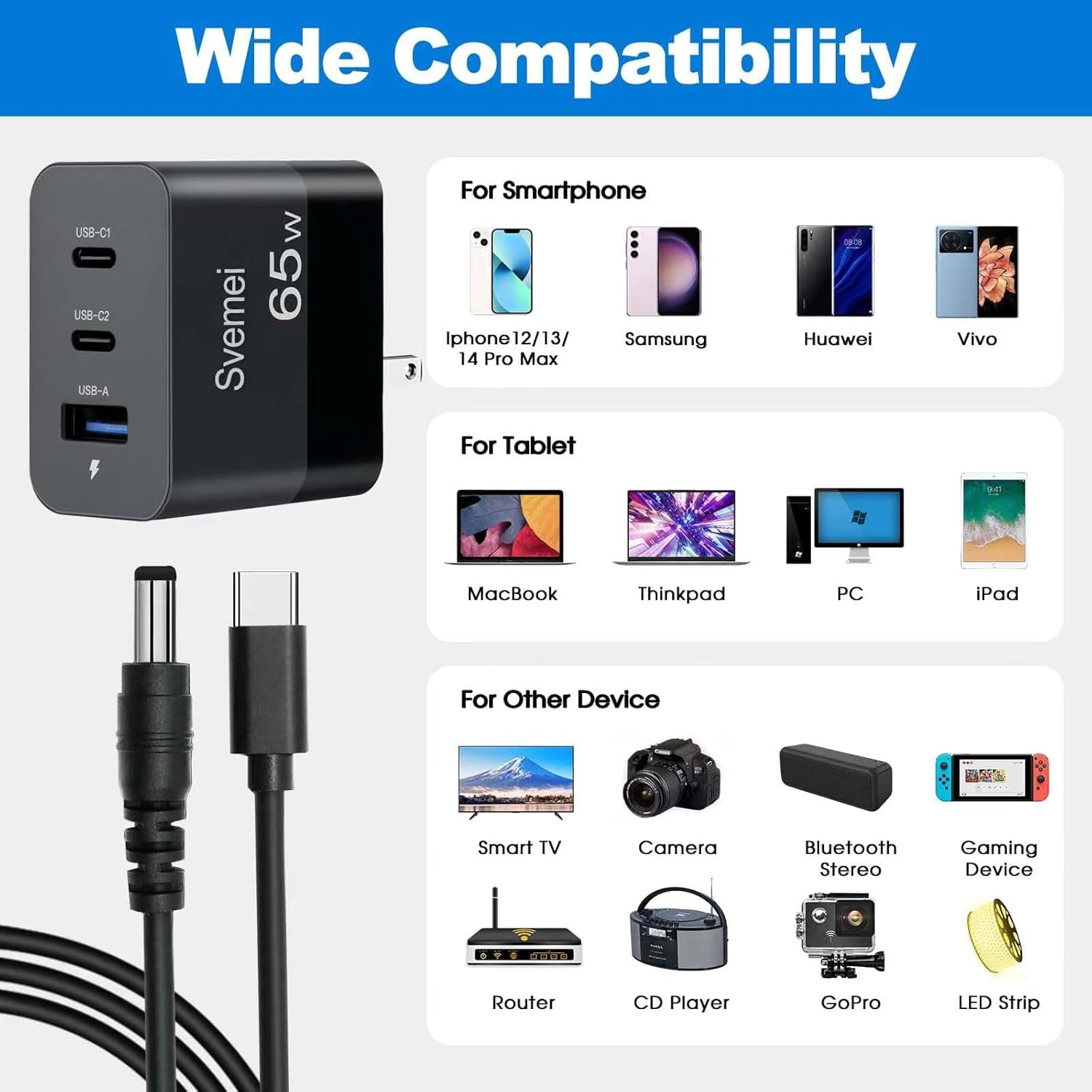 TRHOO-65W USB C Charger 3 Ports Travel GaN Charger, Fast Foldable Wall ...
