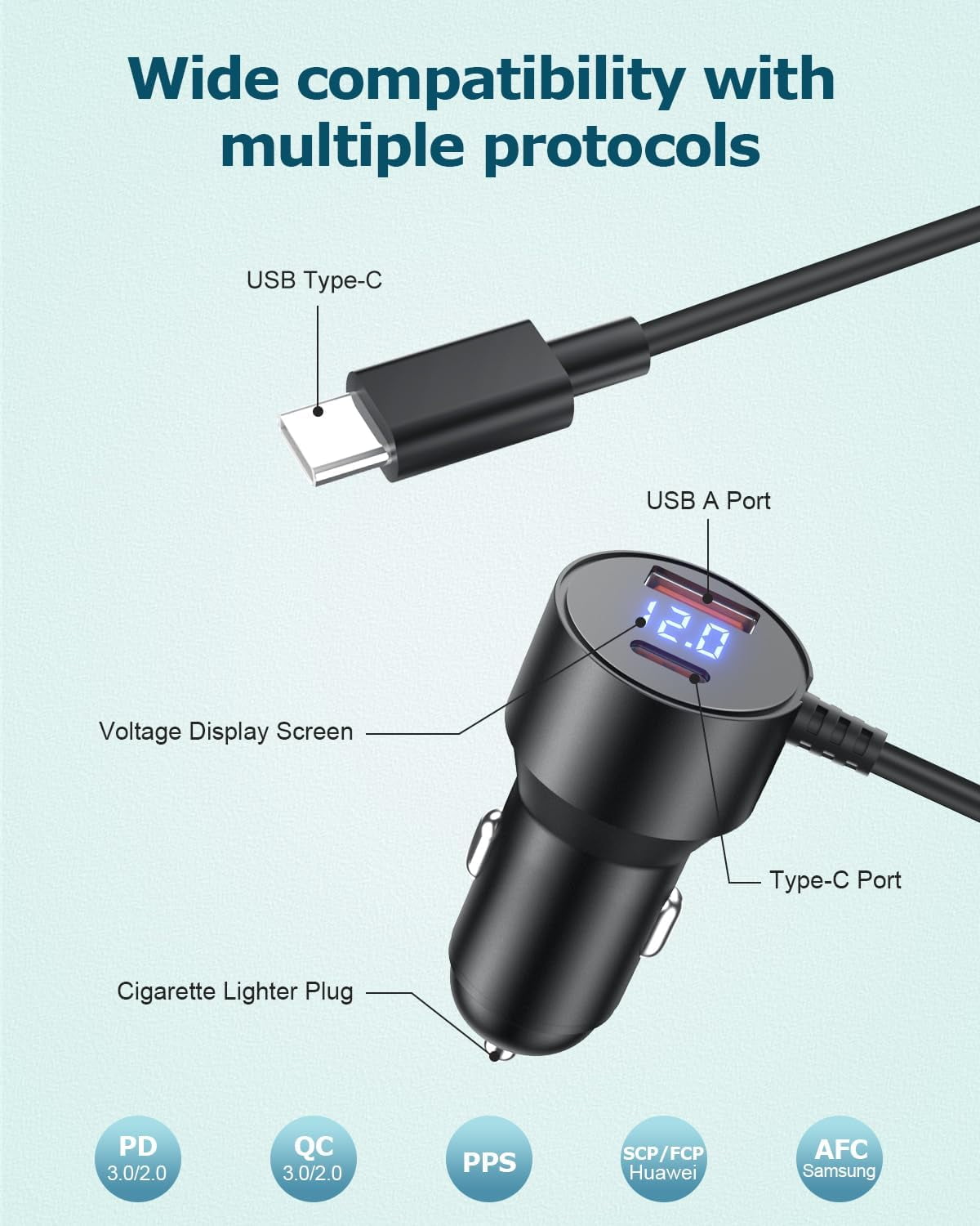 TRHOO-66W USB C Car Charger Fast Charging PD & QC3.0 Car Charger for iPhone 16 Pro / 15 Pro Max ...