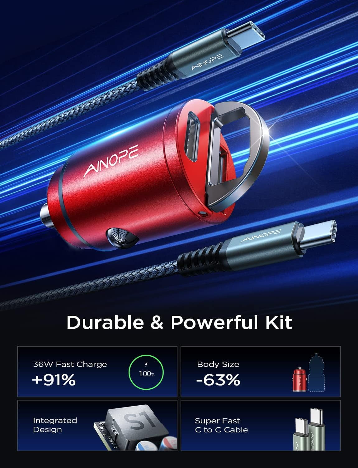 TRHOO-90W Super Fast Car Charger, Invisible USB C 45W Car Charger Fast ...