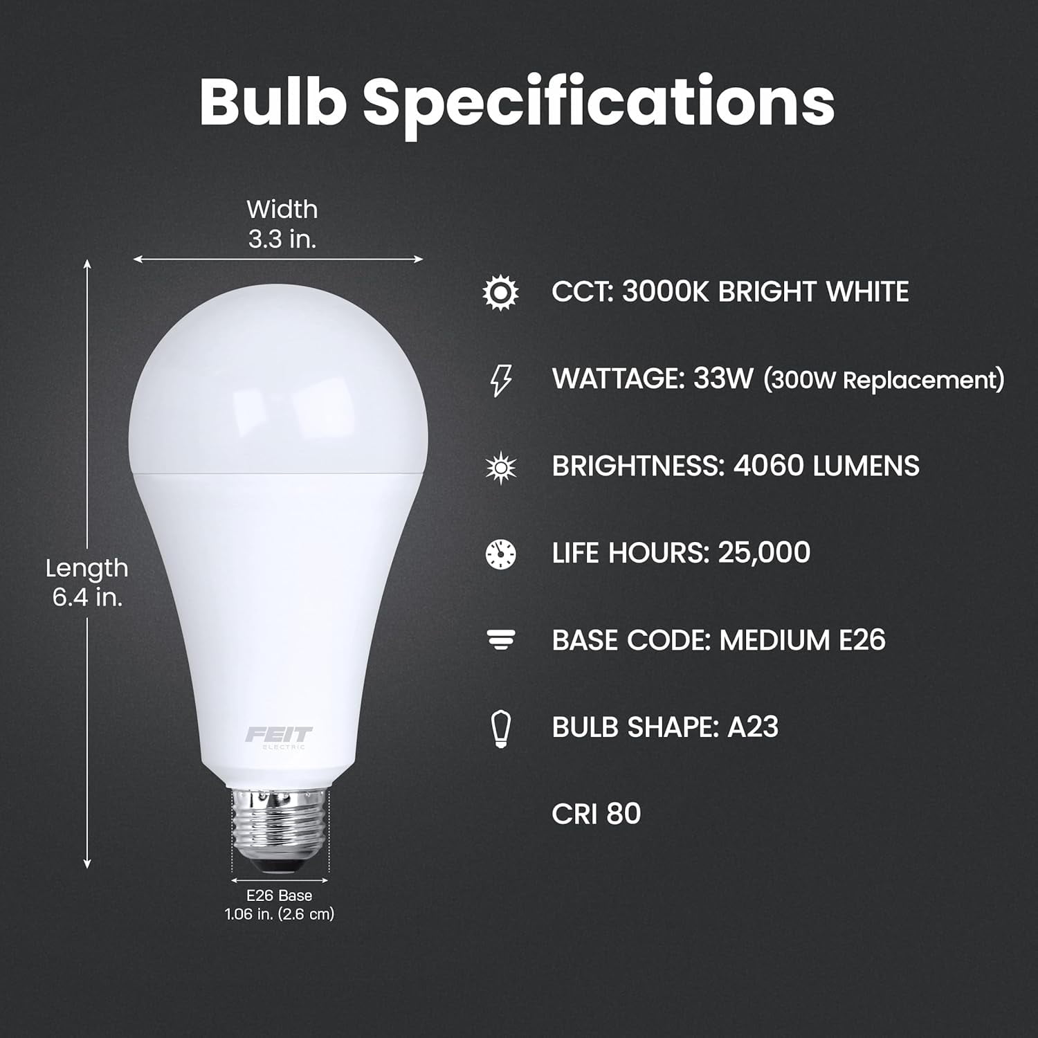 TRHOO-A23 LED Light Bulb, 300W Equivalent, Non-Dimmable, 4060 Lumens ...