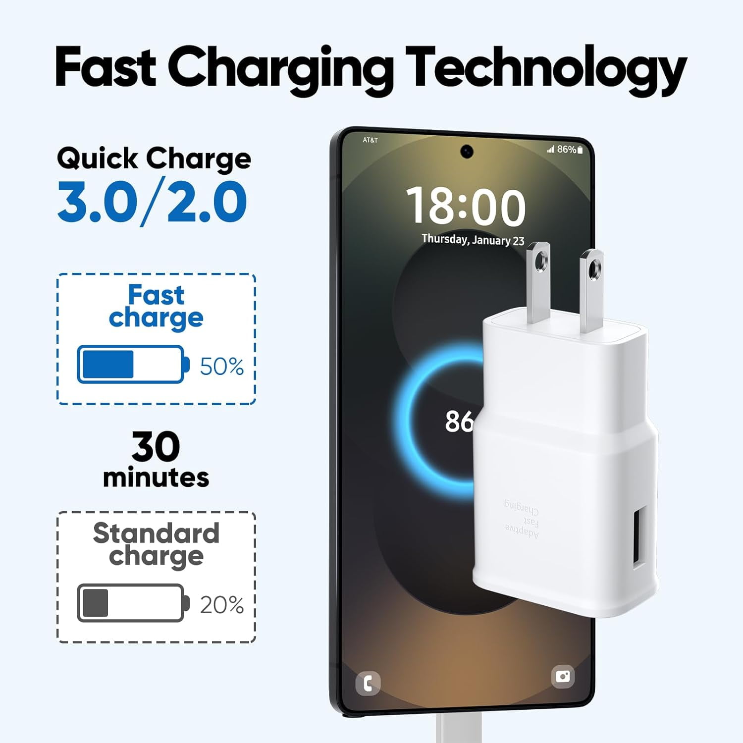 TRHOO-Android Charger Fast Charging, Type C Fast Charger Block with 5FT ...