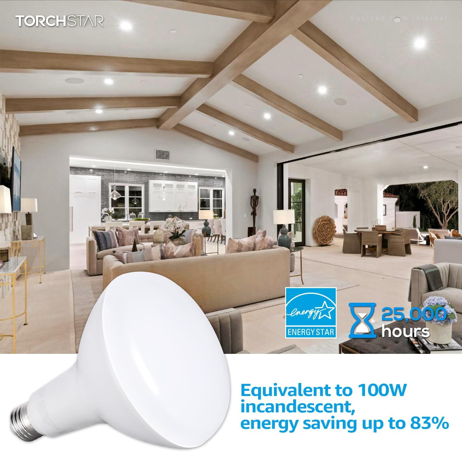 TRHOO-BR40 LED Light Bulbs, Indoor Flood Light Bulbs, Dimmable, 4000K ...