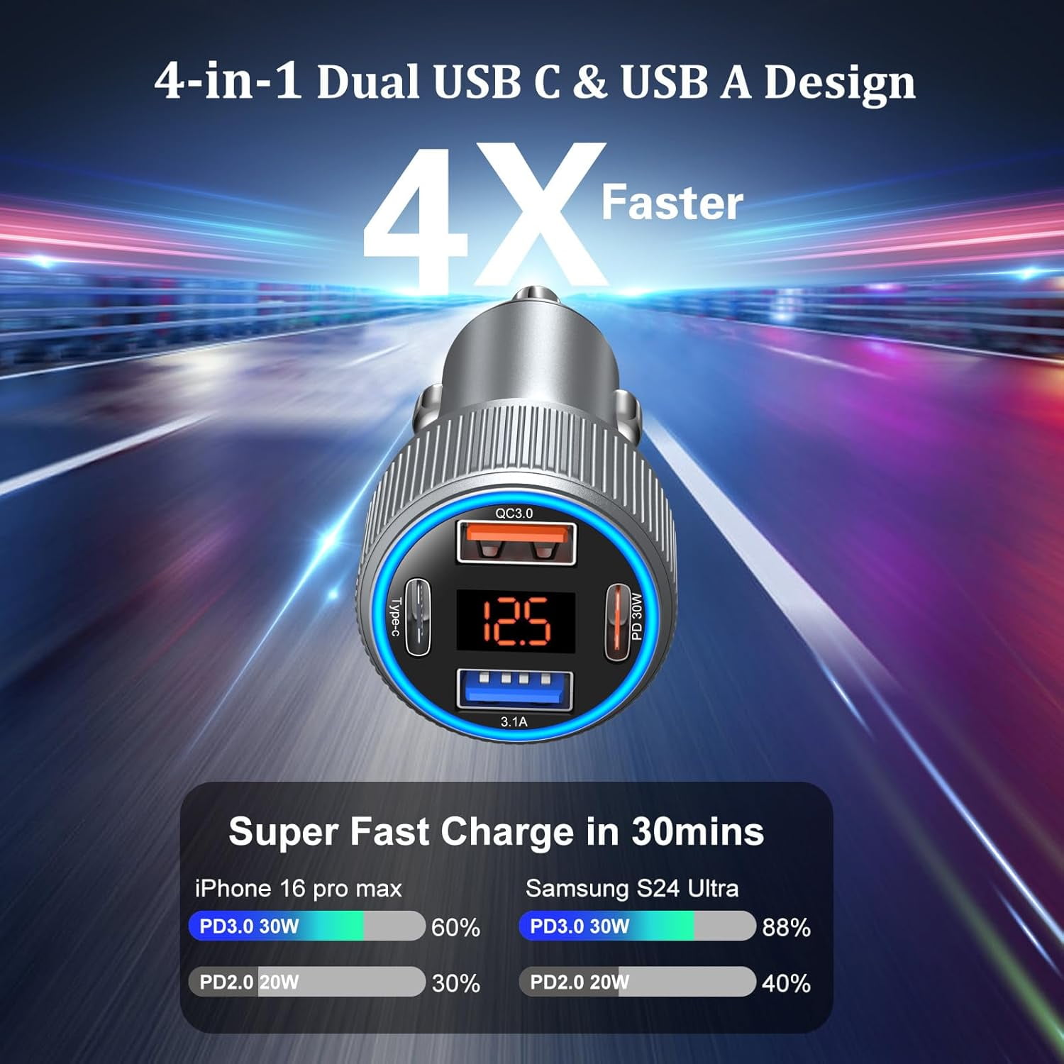 TRHOO-Car Charger USB C, 65W Multi Port Dual 12V Cigarette Lighter USB ...