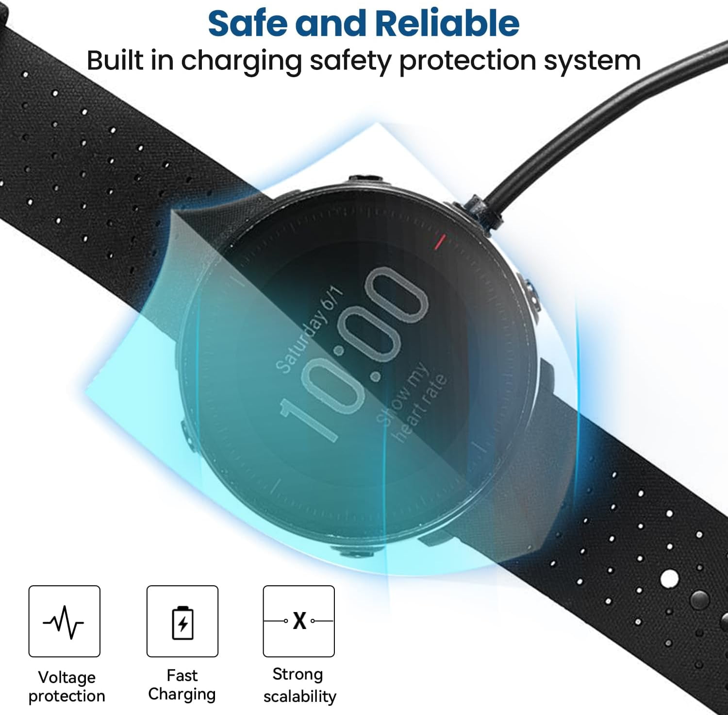 TRHOO-Compatible with Polar Ignite/Grit X/Vantage V2/Vantage V/Vantage ...