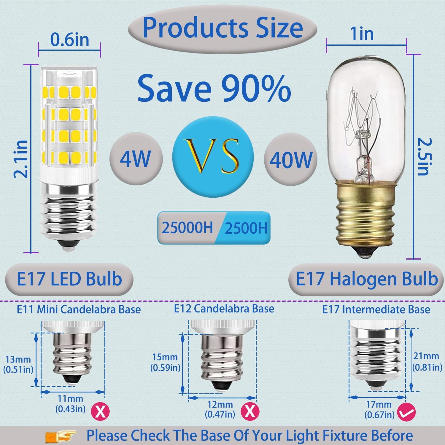 TRHOO-E17 LED Bulb Dimmable,E17 Intermediate Base,T7 4W 40W ...