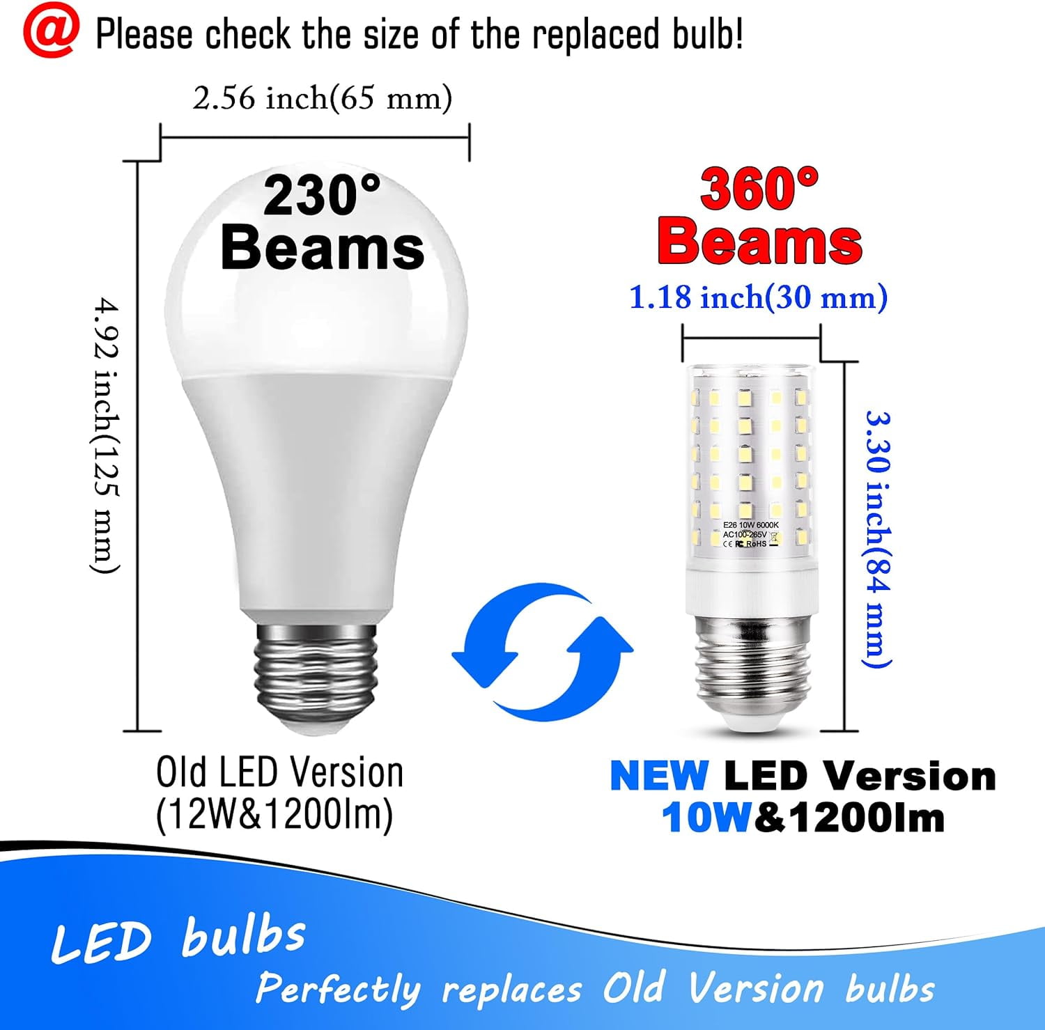 TRHOO-E26 LED Candelabra Light Bulb 10W Equivalent 100W 6000K Daylight ...