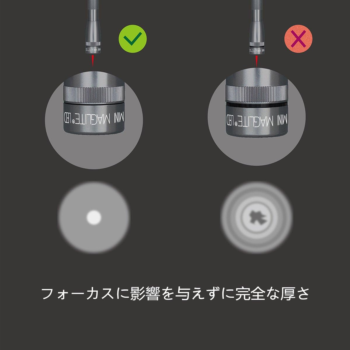 TRHOO-Glass Lens for Maglite Flashlight - Mini Maglite LED Lens Upgrade ...