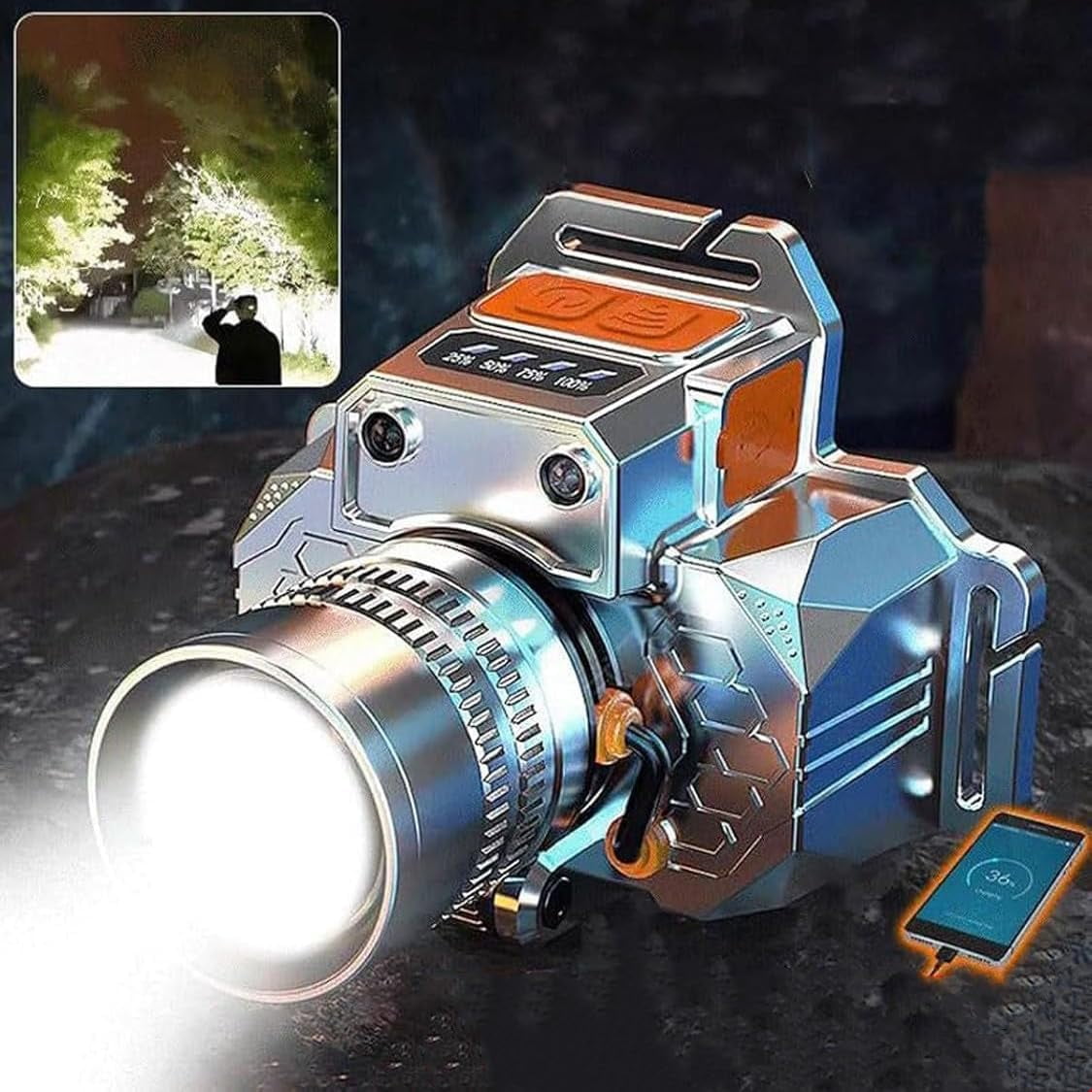 TRHOO-Head-Mounted Induction Zoomable Super Bright Flashlight, Super ...