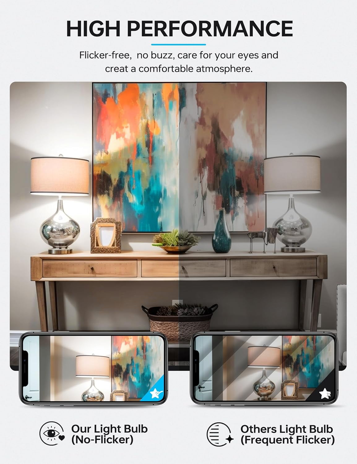 TRHOO-LED Candelabra Light Bulbs Dimmable 60 Watt Equivalent, Daylight ...