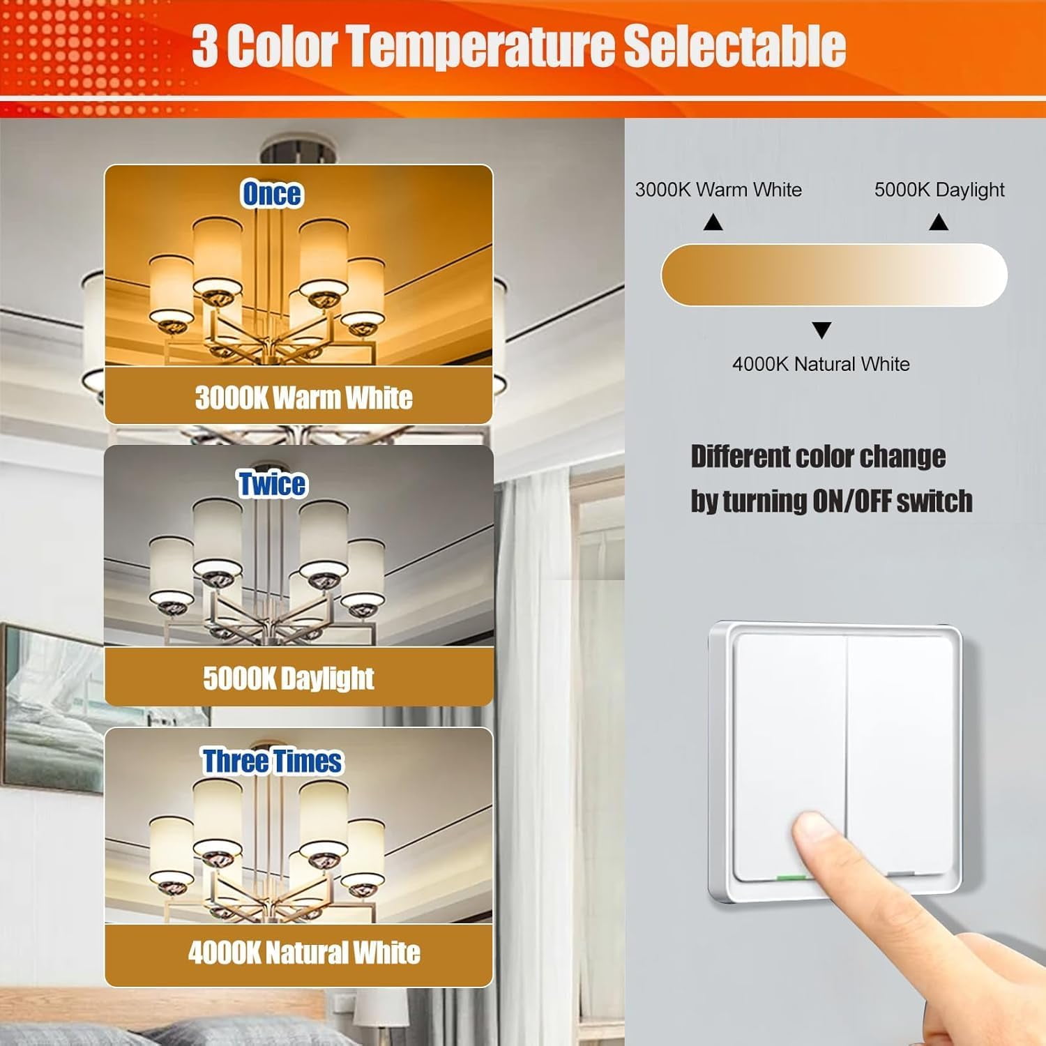 TRHOO-LED Light Bulbs 3 Color Temperature A19 3CCT Bulb with Warm White ...