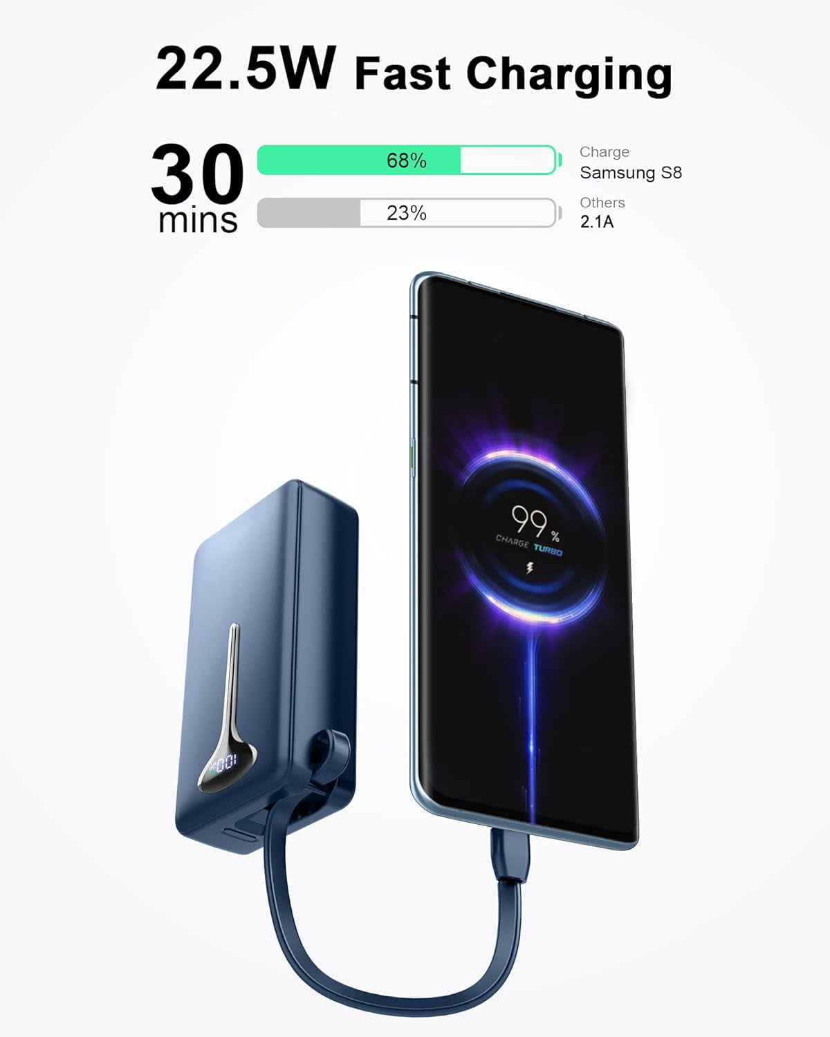 TRHOO-Portable Charger Power Bank 10000mAh, 22.5W Fast Charging Battery ...