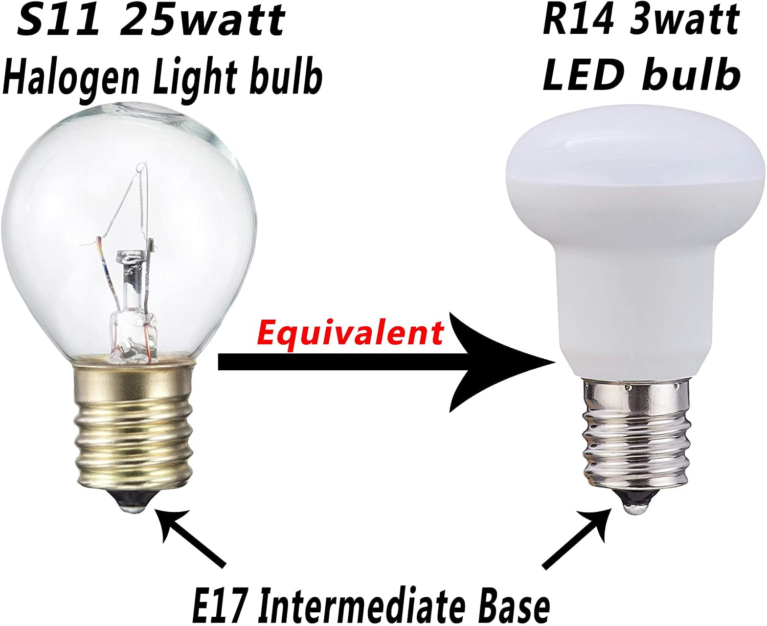 TRHOO-R14 E17 LED Bulb, 3W(25 Watt Incandescent Equivalent), 2700K Warm White Not-Dimmable ...
