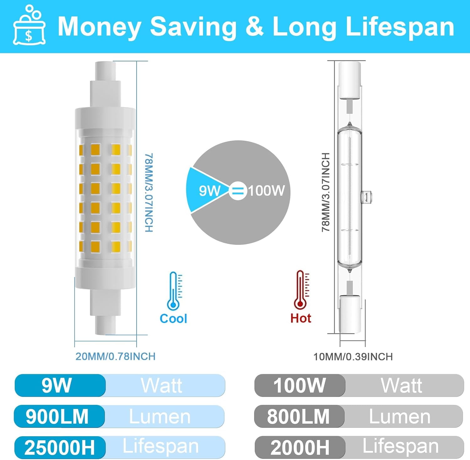 TRHOO-R7S LED Bulb 78mm 100W T3 Halogen Bulb Equivalent Dimmable J Type ...