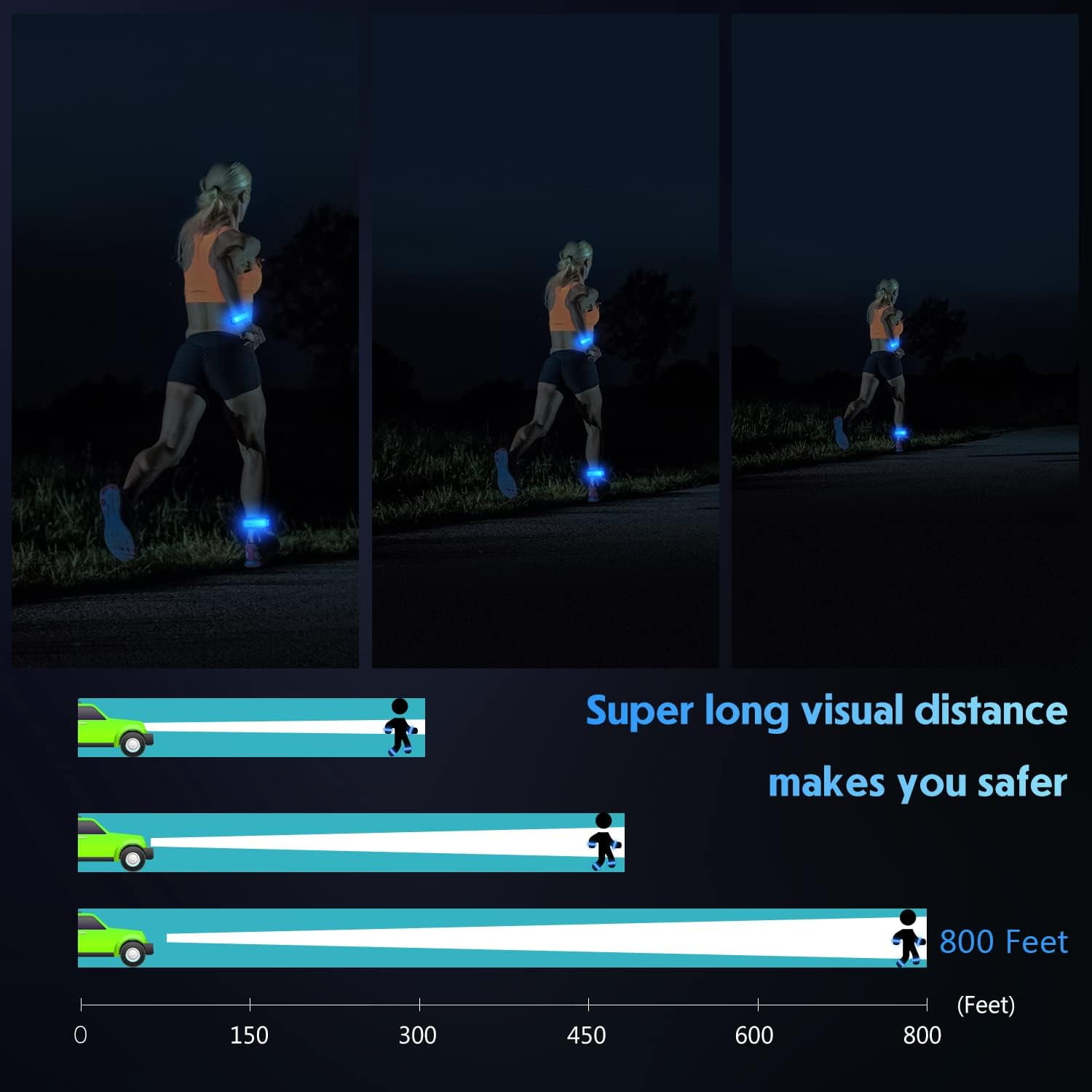 TRHOO-Reflective LED Armband Rechargeable for Running(2 Pack), Running ...