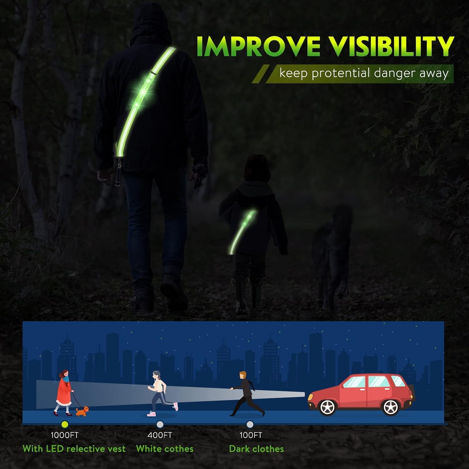 TRHOO-Reflective Walking Gear, Rechargeable Led Reflective Sash ...