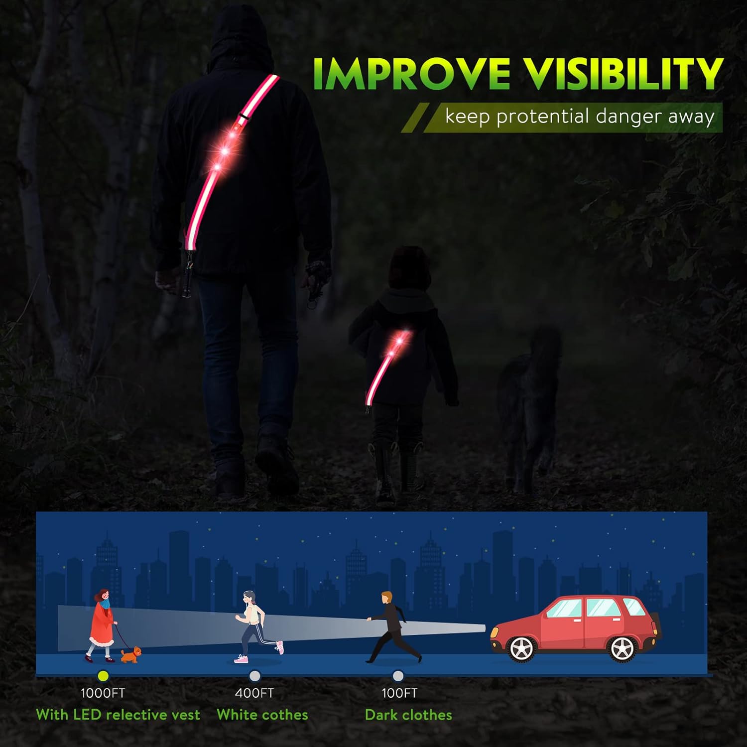 TRHOO-Reflective Walking Gear, Rechargeable Led Reflective Sash ...