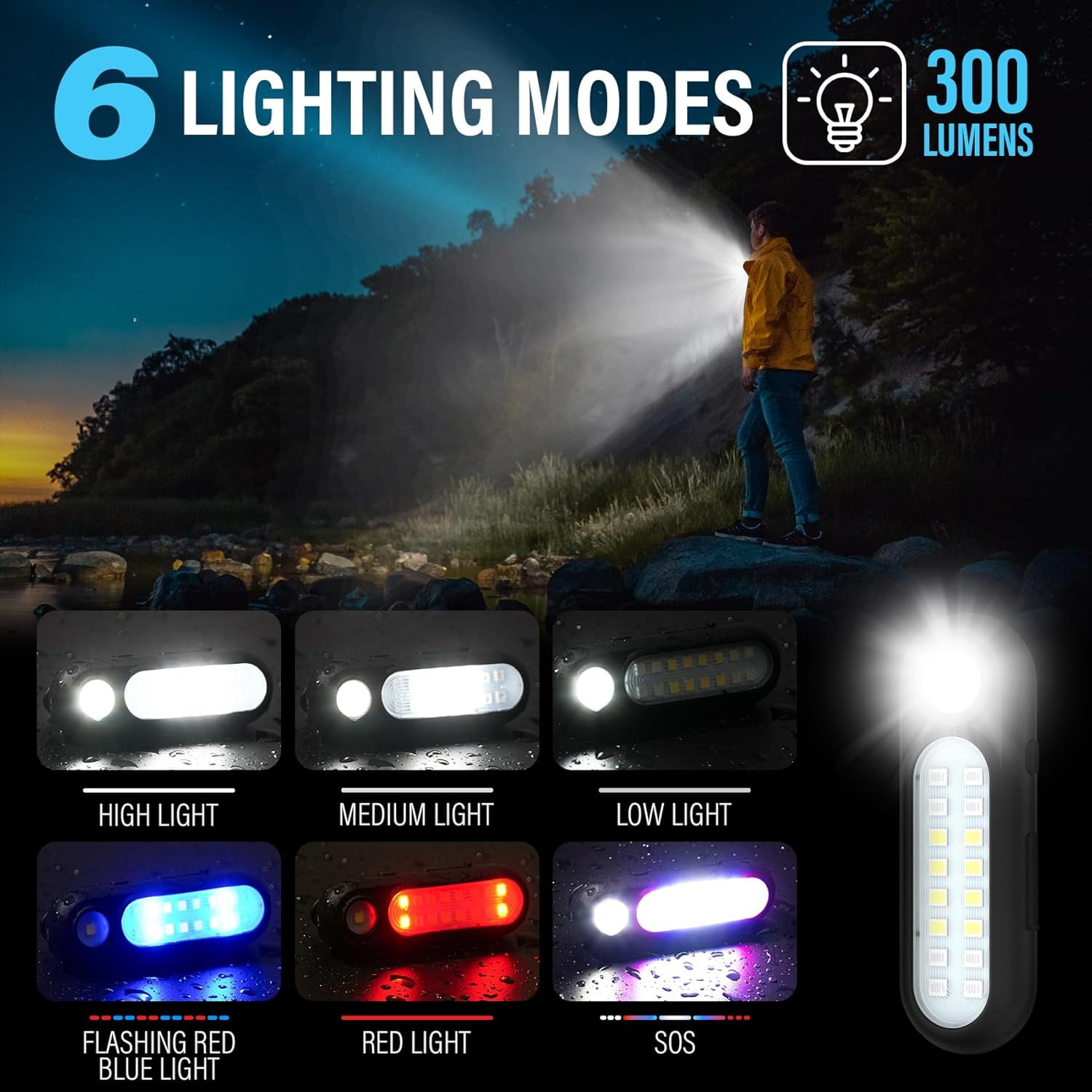 TRHOO-Running Lights for Runners, Rechargeable Clip On Flashlight for ...