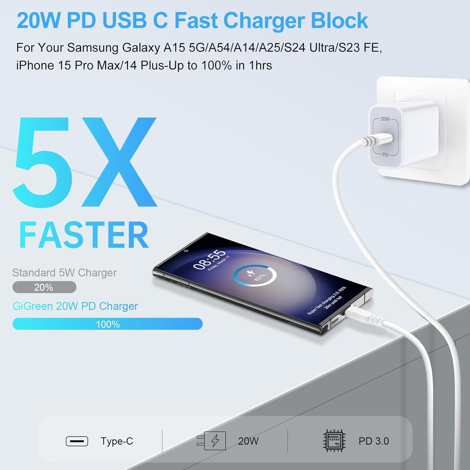 TRHOO-Samsung Fast Charging Block USB C Charger Box for Galaxy A16 A15 5G A35 A54 S24 FE S23 ...