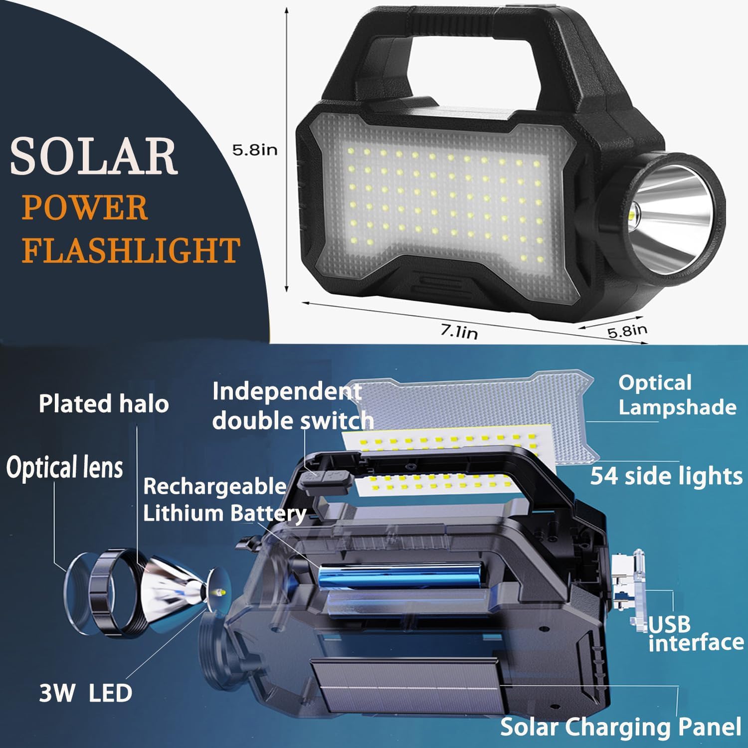 TRHOO-Solar Flashlights for Emergencies,LED Solar Camping Lights ...