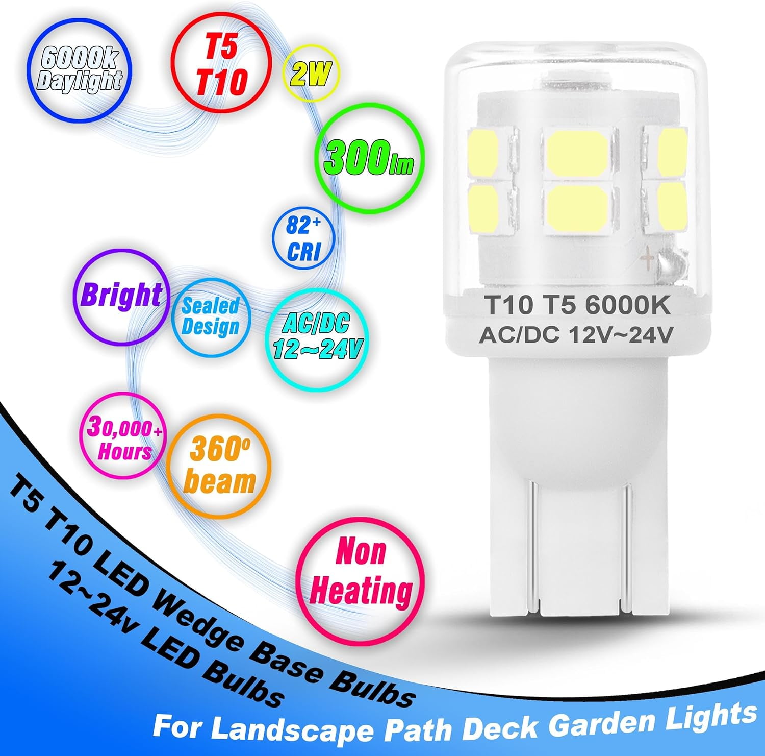 TRHOO-T5 T10 Wedge Base LED Landscape Lights, Daylight White 6000K Low ...