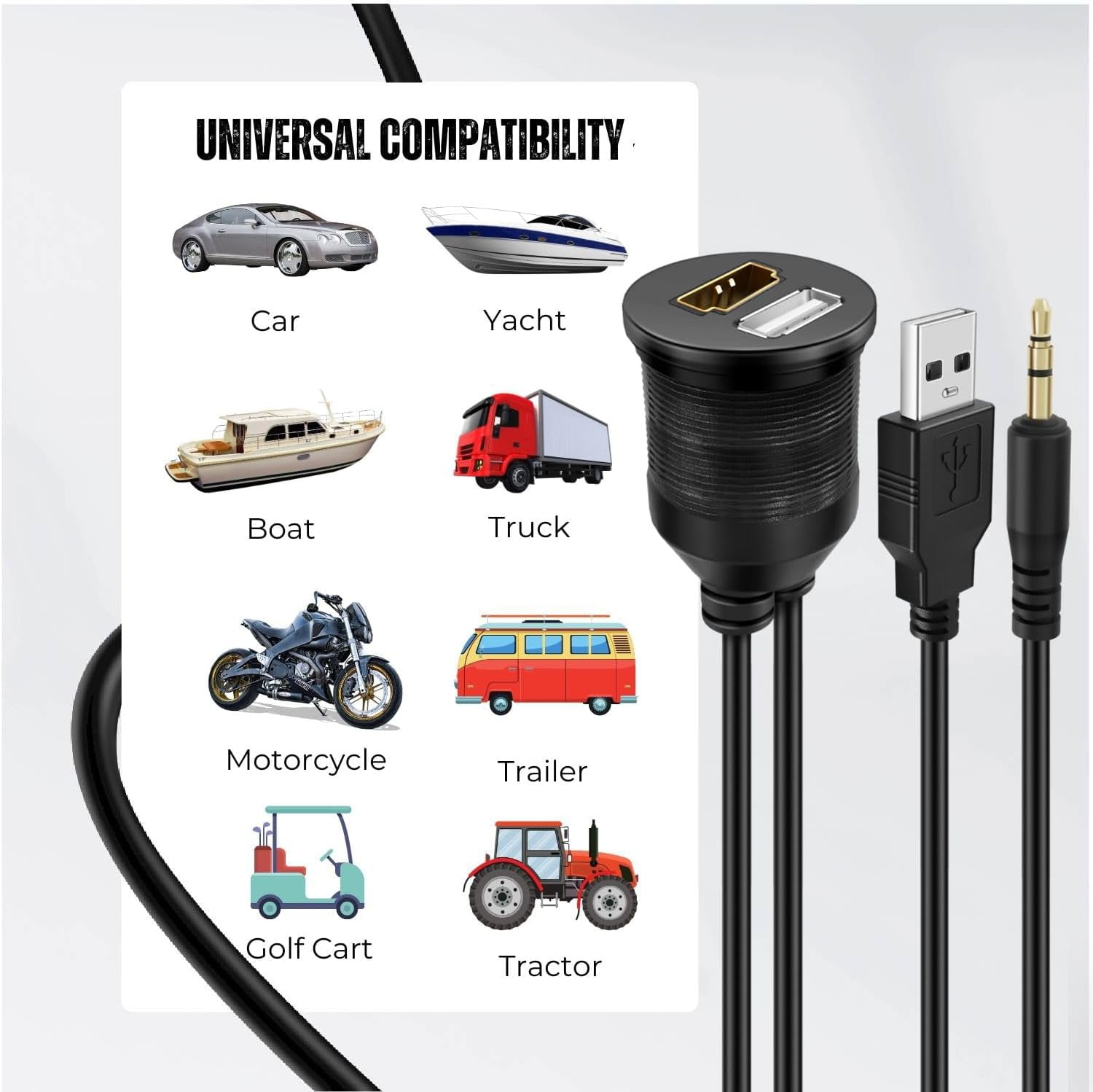 TRHOO-TNP USB HDMI Flush Mount Cable - Dashboard Panel Dash Mount USB ...