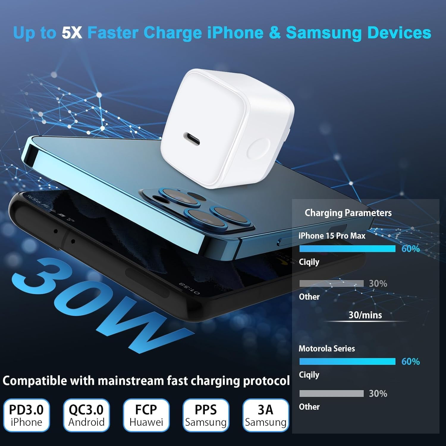 TRHOO-Type C Block 30W USB C Super Fast Charging Wall Charger & 6FT ...