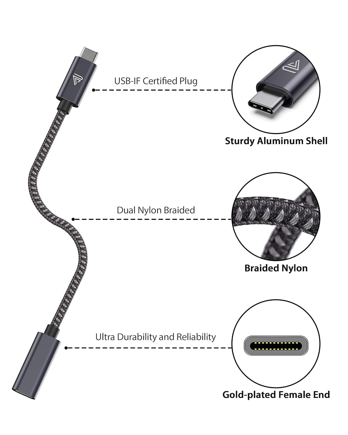 TRHOO-Type C Extension Cable, (10FT/3M) USB 3.1 (5gbps) Male to Female ...