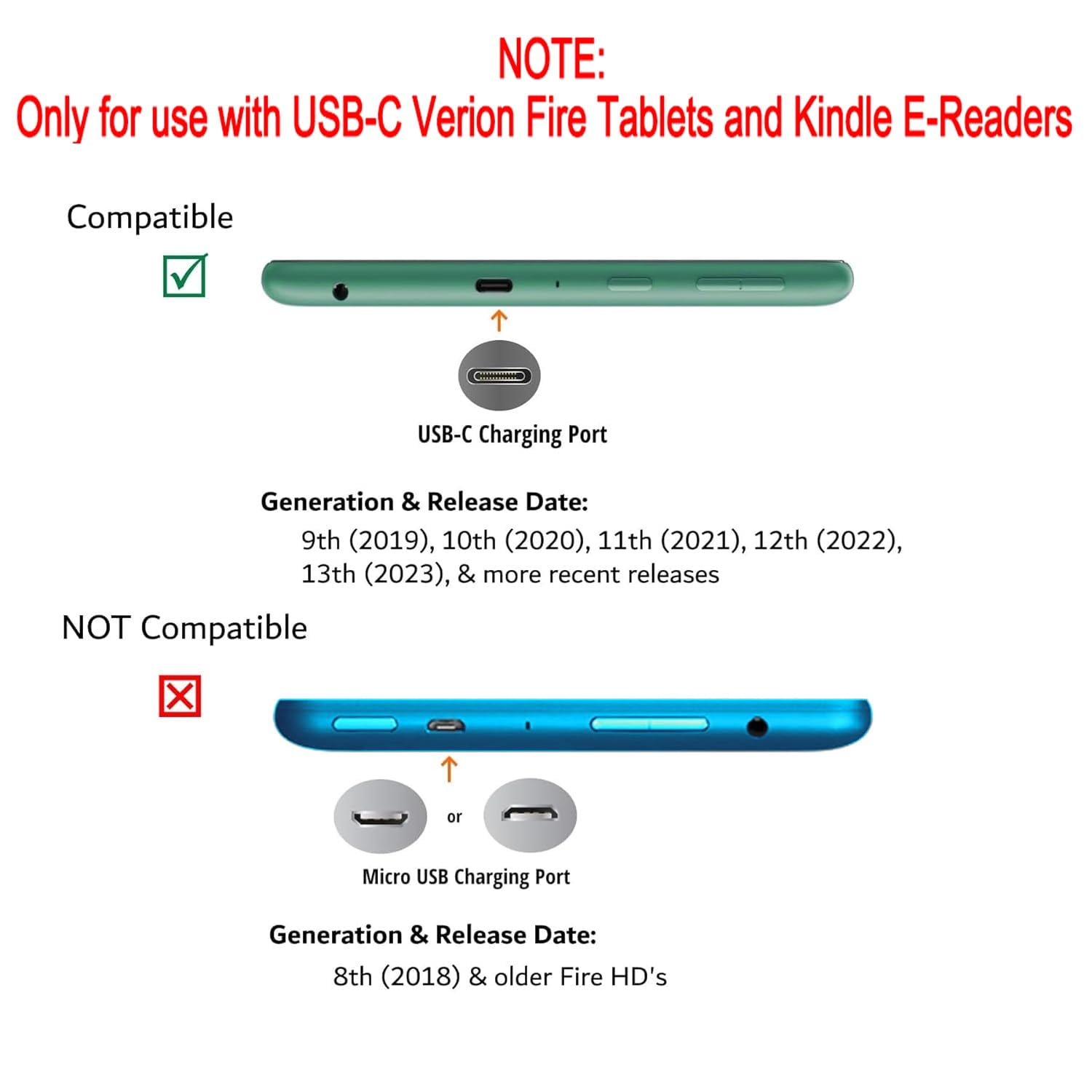 TRHOO-USB C Cable Compatible with Kindle E-Readers,Fire Tablets Max 11 ...