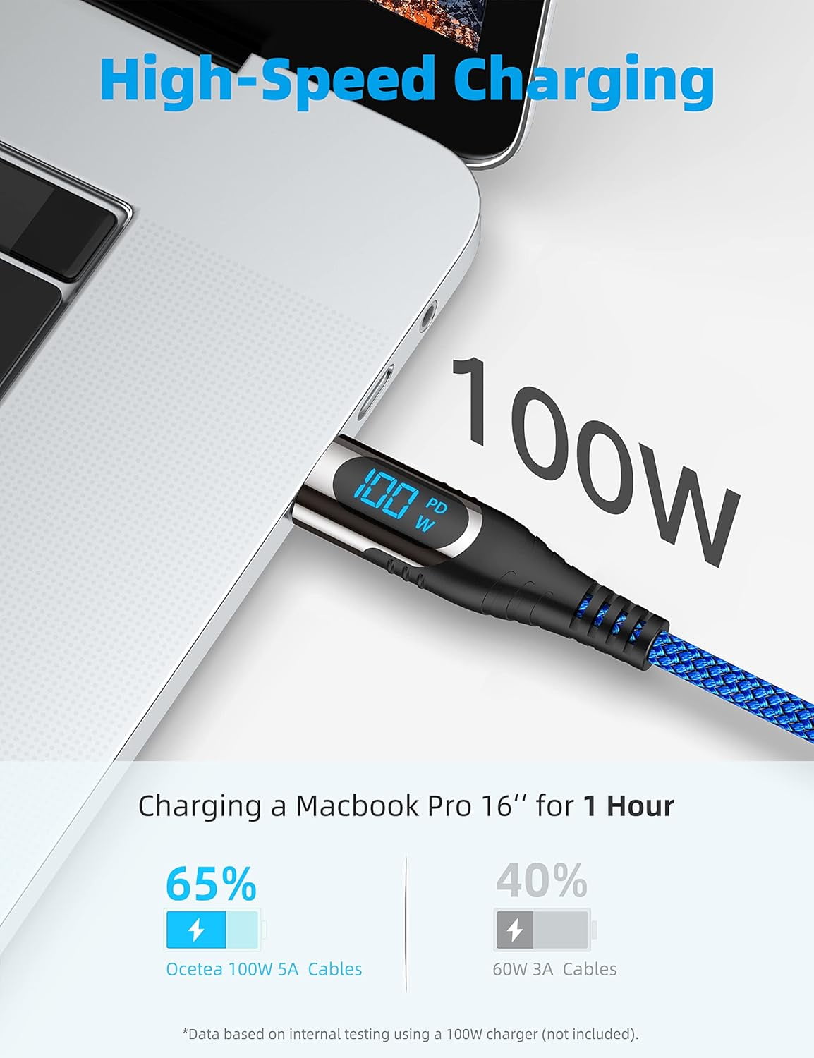 TRHOO-USB C to USB C Cable (100W 5A), 3.3ft USB C Cable with LED ...