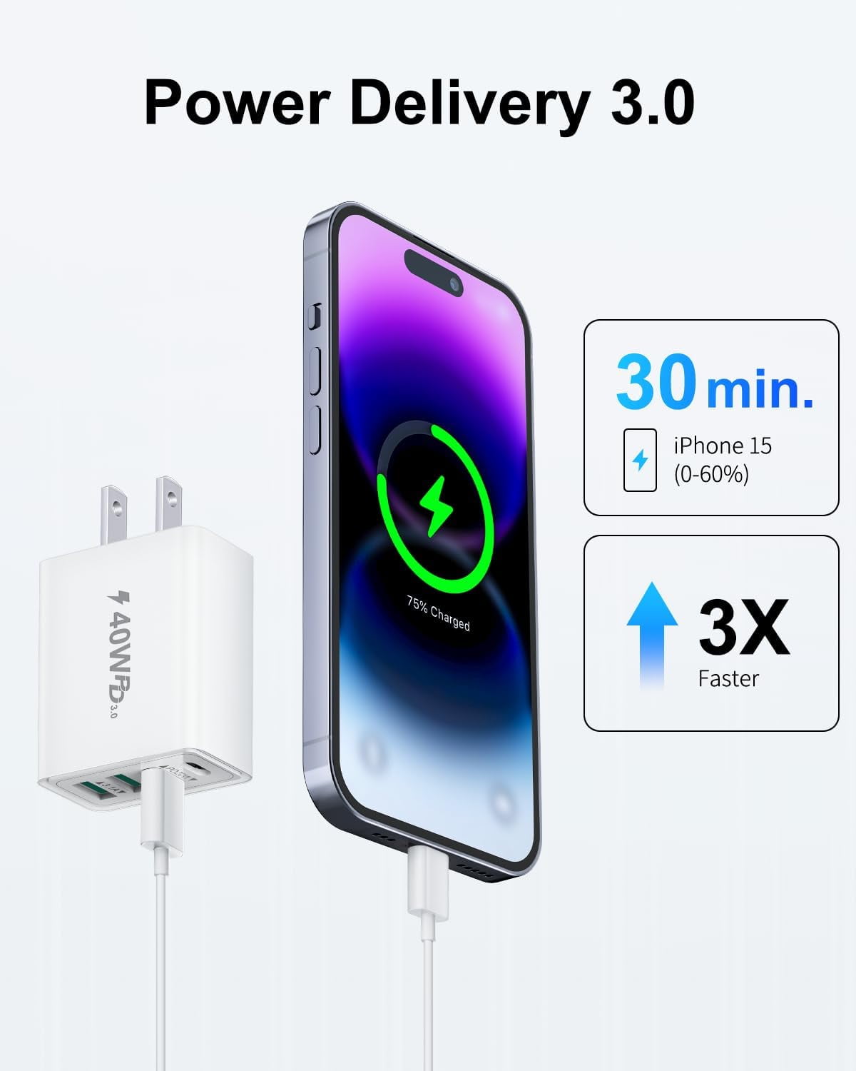 TRHOO-USB C Wall Charger Block, 40W 4-Port Type C Block Fast Charging ...